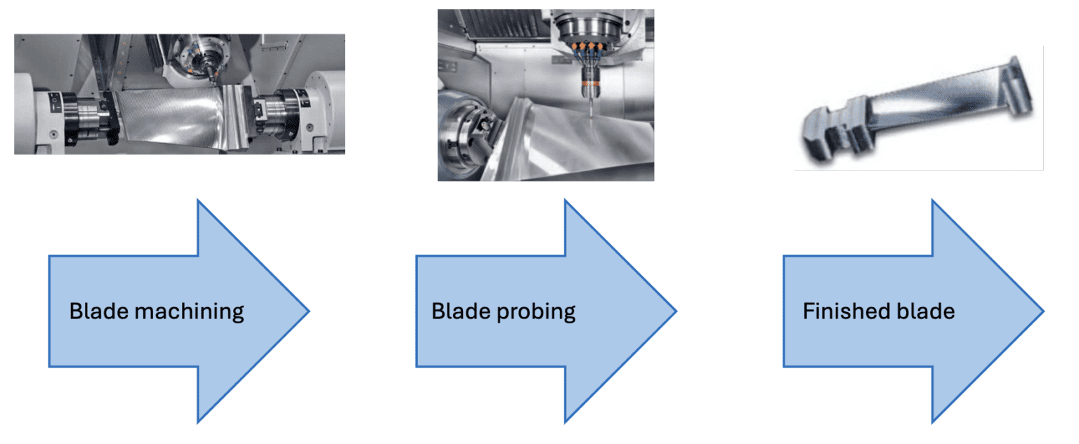 HAMUEL REICHENBACHER - INIRAM Precision Machine Tools